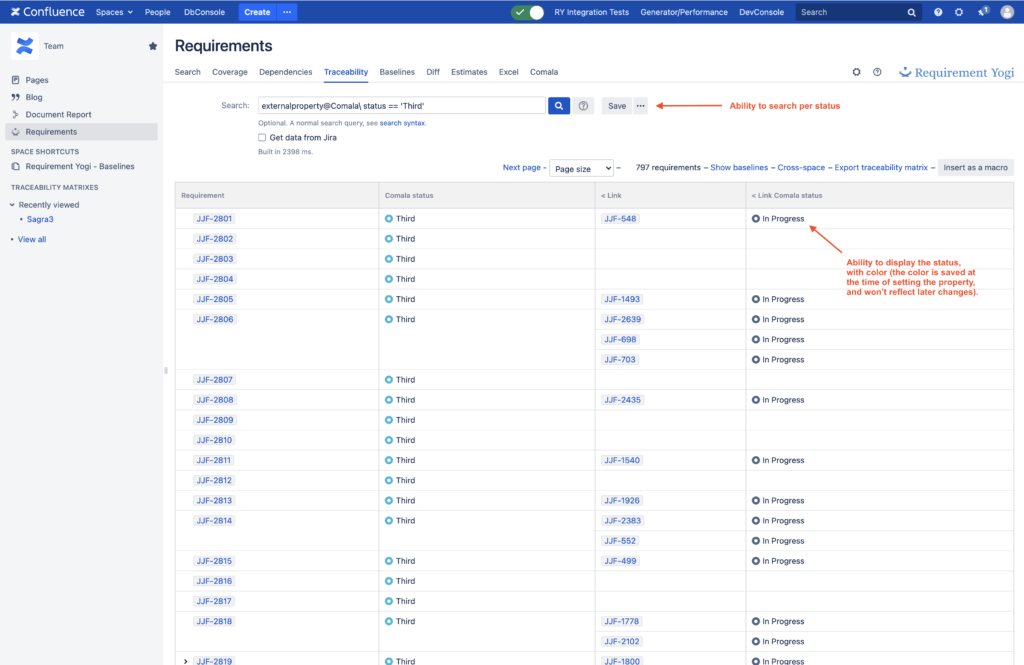 How to improve your requirement approval workflow in Confluence?