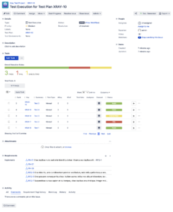 A guide to test requirements with Xray, Zephyr and other plug-ins