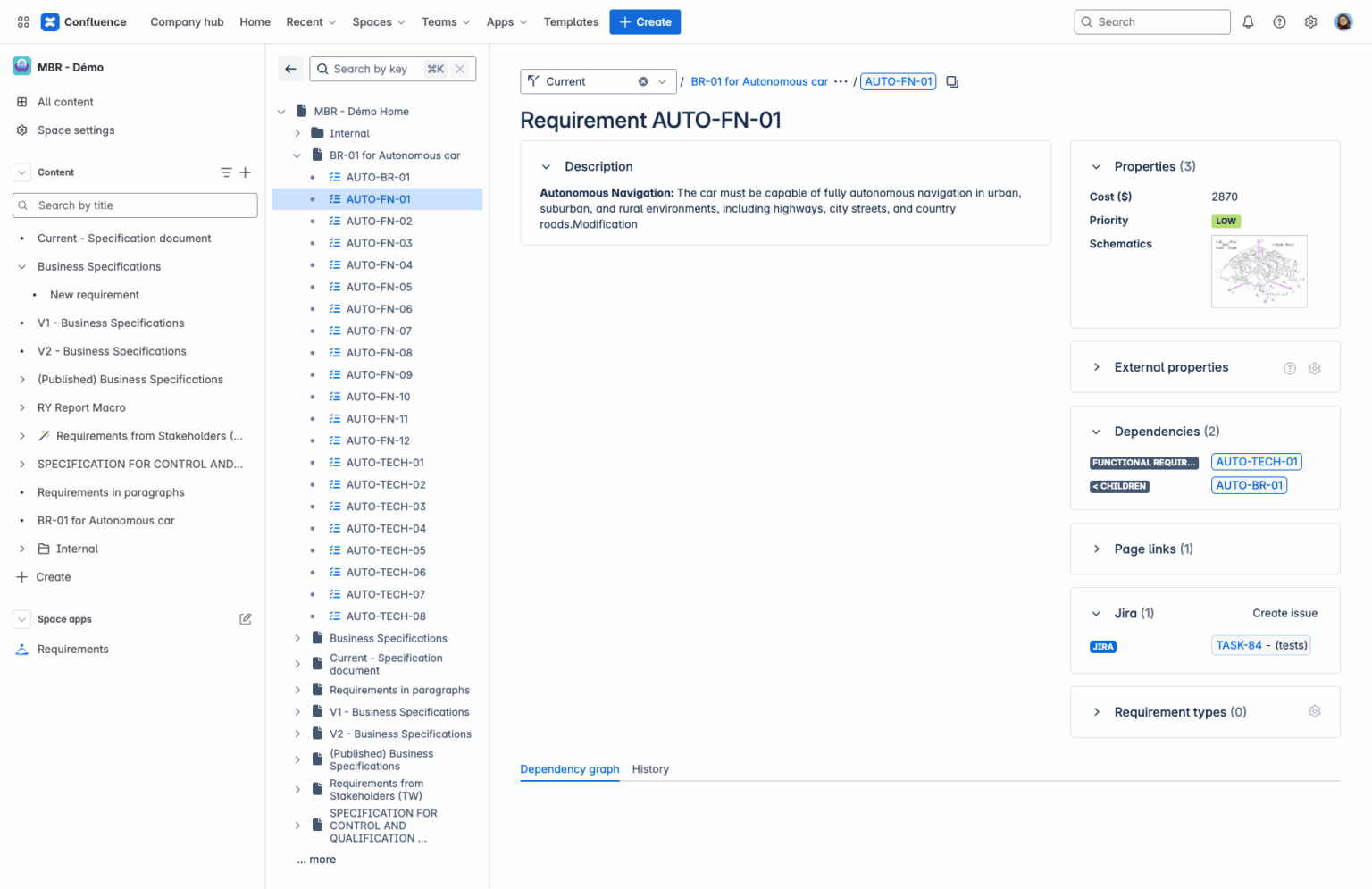 A guide on how to manage requirements in Confluence and Jira
