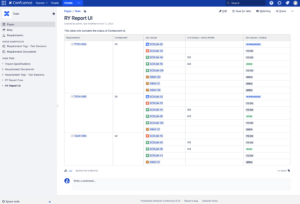 A guide on how to manage requirements in Confluence and Jira