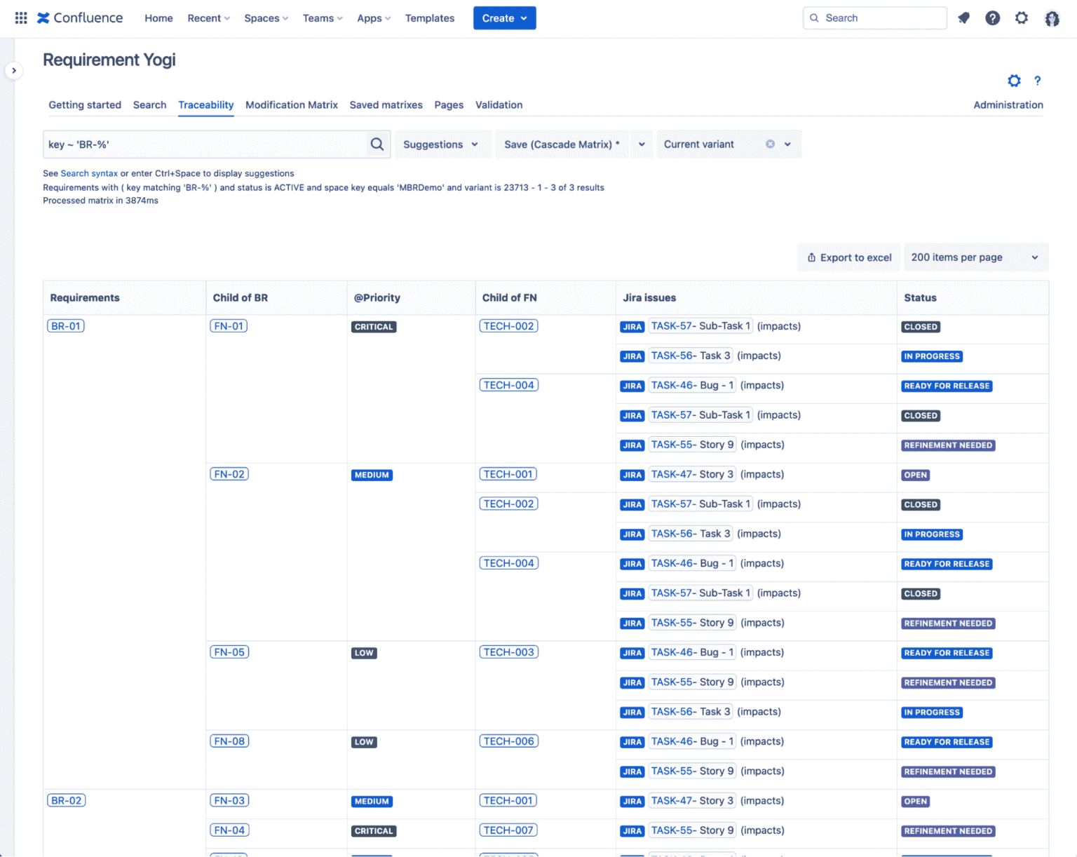 How to Set Up Requirements Tracking in Confluence